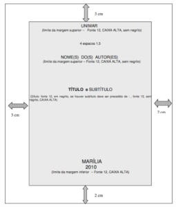 Normas ABNT 2025 para TCC: Guia Completo e Atualizado